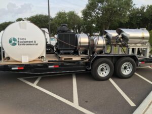 Bean Pumps. How do they work? - Evans Equipment